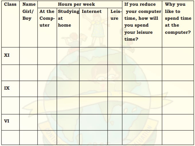 NCERT Solutions For Class 9 English Main Course Book Unit 6 Children NCERT Solutions For Class 9 English Main Course Book Unit 6 Children
