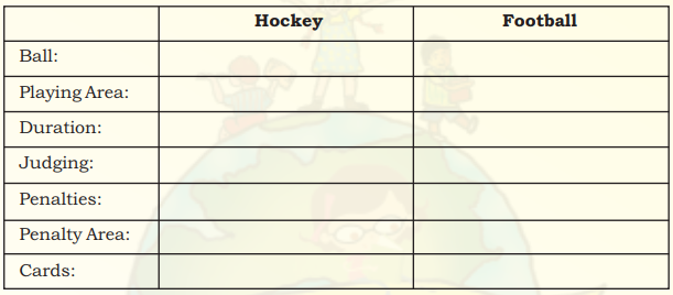 NCERT Solutions For Class 9 English Main Course Book Unit 7 Sports And NCERT Solutions For Class 9 English Main Course Book Unit 7 Sports And