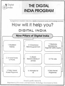 Online Education for Poster Writing Class 12 Format, Examples, Samples ...