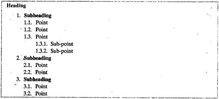 Online Education for Note Making Class 11 CBSE Format, Examples – NCERT MCQ