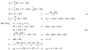 Arithmetic Progressions Class 10 Extra Questions Maths Chapter 5 with ...