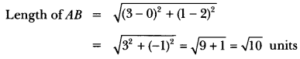 Coordinate Geometry Class 10 Extra Questions Maths Chapter 7 with ...