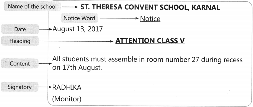 Notice Writing For Class 5 Format Examples Topics Exercises NCERT MCQ
