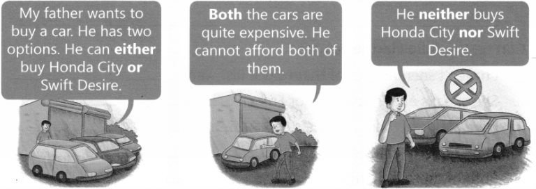 Either Or Neither Nor Exercises With Answers For Class 4 CBSE NCERT MCQ