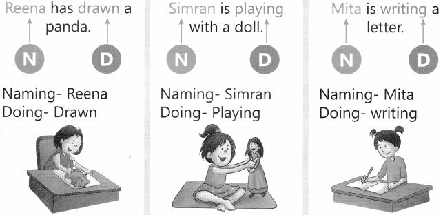 Jumbled Sentences Worksheet Exercises For Class 2 Examples With Answers 