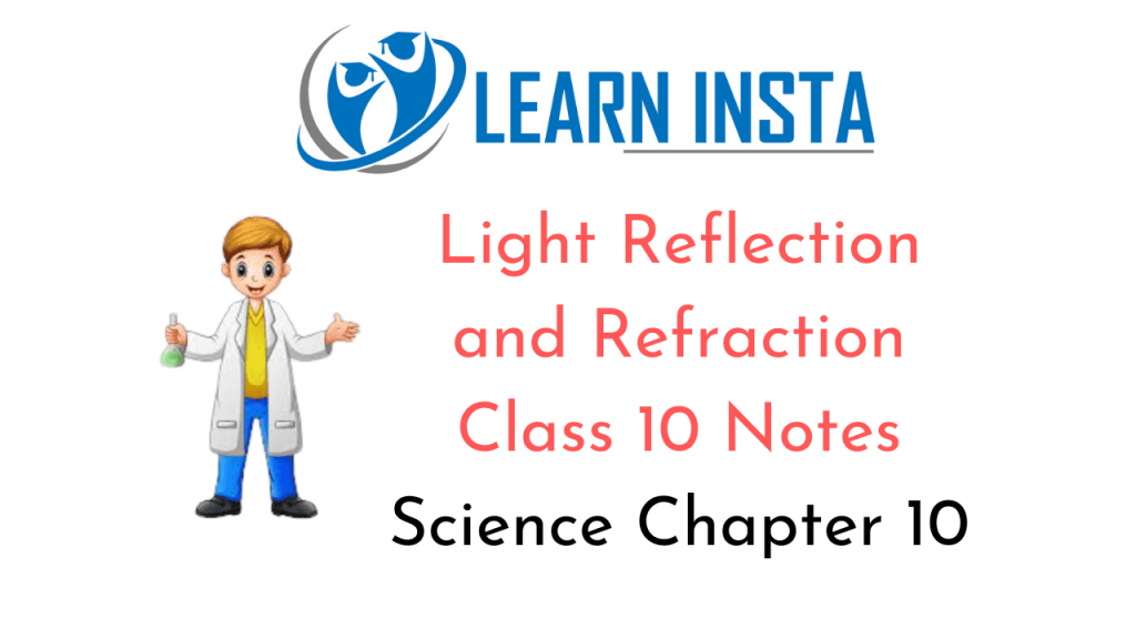 Light Reflection and Refraction Class 10 Notes Science Chapter 10 ...