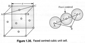 NCERT Solutions for Class 12 Chemistry Chapter 1 The Solid State ...