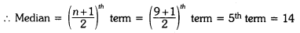 Statistics Class 9 Extra Questions Maths Chapter 14 with Solutions ...