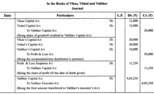 Reconstitution of Partnership Firm: Retirement/Death of a Partner Class ...