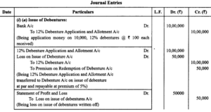 Issue and Redemption of Debentures Class 12 Important Questions ...