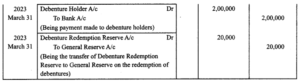 Issue and Redemption of Debentures Class 12 Important Questions ...