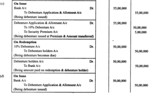 Issue and Redemption of Debentures Class 12 Important Questions ...