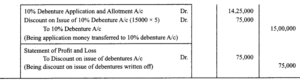 Issue and Redemption of Debentures Class 12 Important Questions ...