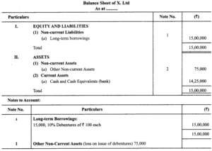 Issue and Redemption of Debentures Class 12 Important Questions ...
