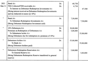 Issue and Redemption of Debentures Class 12 Important Questions ...