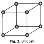 The Solid State Class 12 Important Extra Questions Chemistry Chapter 1 ...