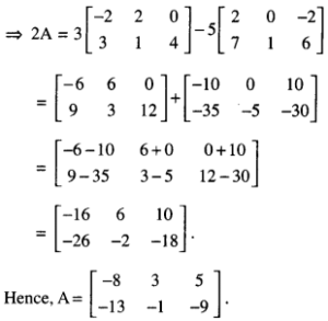 Matrices Class 12 Important Extra Questions Maths Chapter 3 – NCERT MCQ