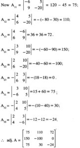 Determinants Class 12 Important Extra Questions Maths Chapter 4 – NCERT MCQ