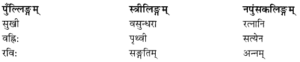NCERT Solutions for Class 7 Sanskrit Chapter 1 सुभाषितानि – NCERT MCQ