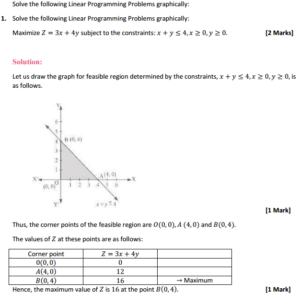 NCERT Solutions for Class 12 Maths Chapter 12 Linear Programming Ex 12. ...