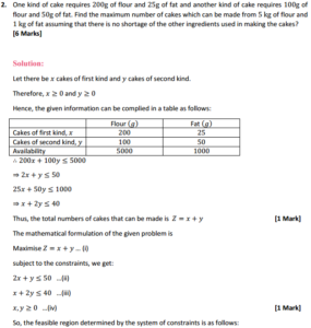 NCERT Solutions for Class 12 Maths Chapter 12 Linear Programming Ex 12. ...