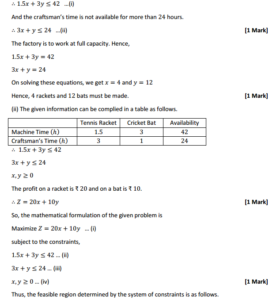 NCERT Solutions for Class 12 Maths Chapter 12 Linear Programming Ex 12. ...