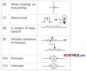 Circuit Diagram Definitions, Equations and Examples – NCERT MCQ