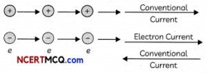 Electric Current and Circuit Definitions, Equations and Examples ...