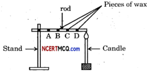 Heat Class 7 Extra Questions and Answers Science Chapter 4 – NCERT MCQ