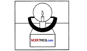 Light Class 7 Extra Questions and Answers Science Chapter 15 – NCERT MCQ