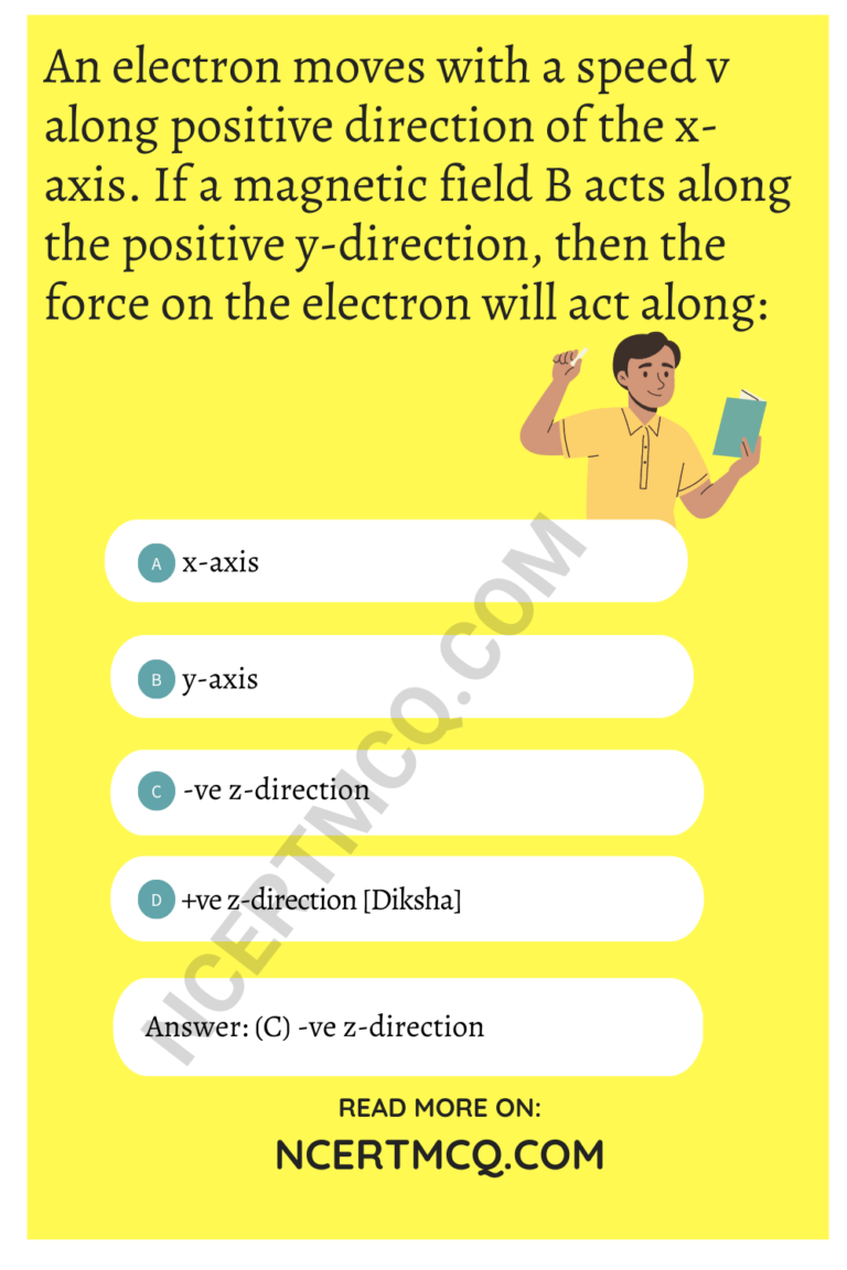 MCQ Questions for Class 10 Science Chapter 13 Magnetic Effects of ...