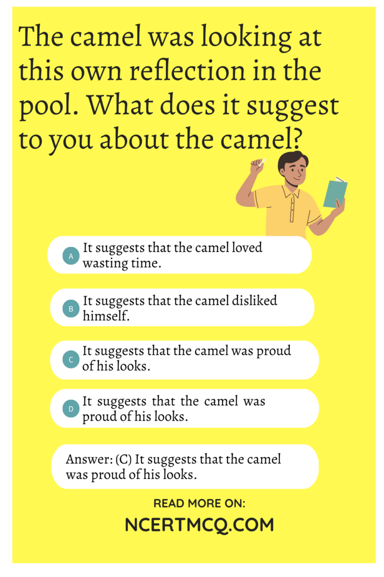 How the Camel Got His Hump Class 8 MCQ Questions with Answers English ...