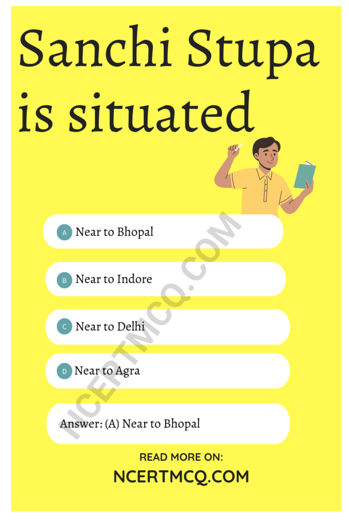 Thinkers, Beliefs and Buildings Class 12 MCQ Online Test With Answers ...