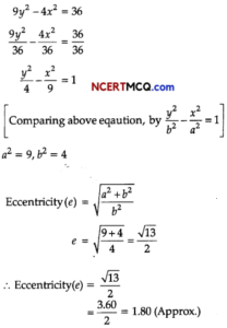 CBSE Sample Papers for Class 11 Maths Term 2 Set 1 with Solutions ...