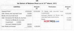 CBSE Sample Papers for Class 12 Accountancy Term 2 Set 1 with Solutions ...