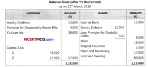 CBSE Sample Papers for Class 12 Accountancy Term 2 Set 2 with Solutions ...
