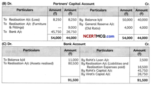 CBSE Sample Papers for Class 12 Accountancy Term 2 Set 2 with Solutions ...