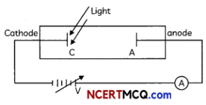 CBSE Sample Papers for Class 12 Physics Term 2 Set 7 with Solutions ...