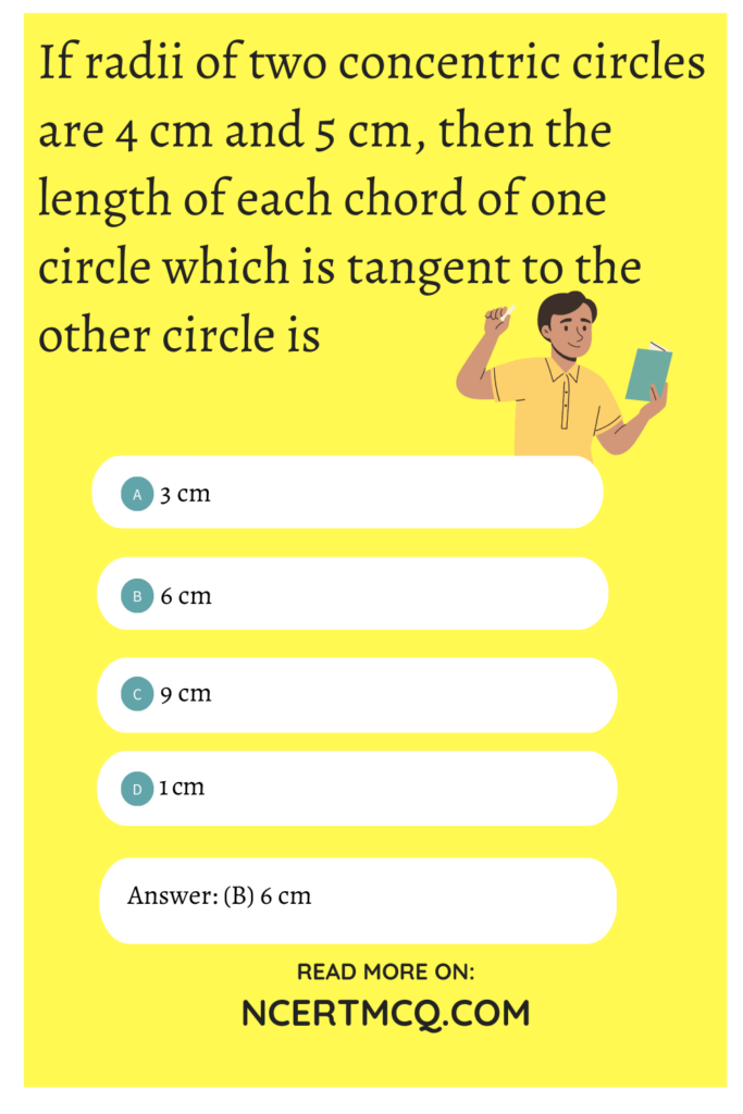MCQ Questions for Class 10 Maths Chapter 10 Circles with Answers ...