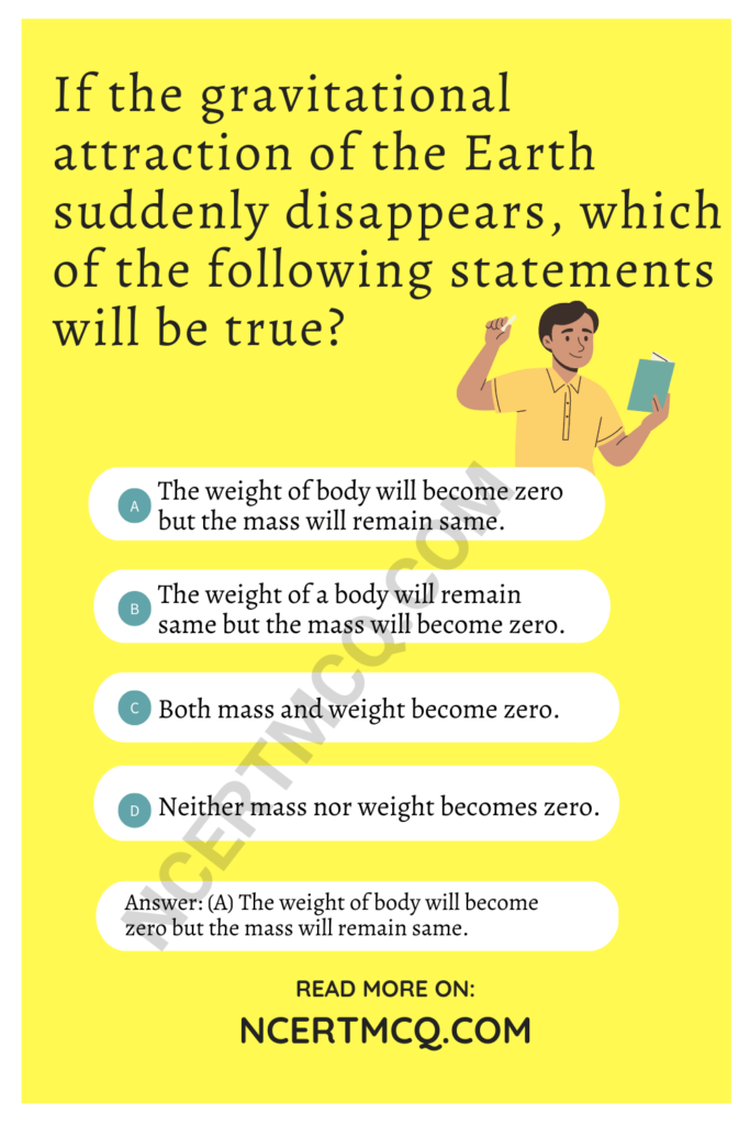 Gravitation Class 9 MCQ Online Test With Answers Questions – NCERT MCQ