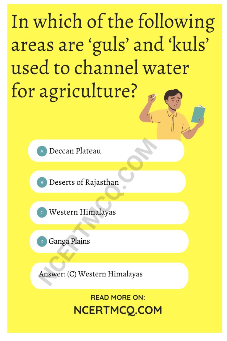 Water Resources Class 10 MCQ Online Test With Answers Questions – NCERT MCQ