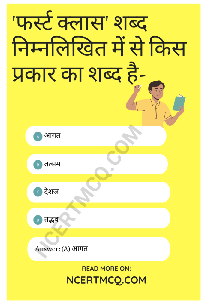 MCQ Questions for Class 8 Hindi Chapter 3 बस की यात्रा with Answers ...