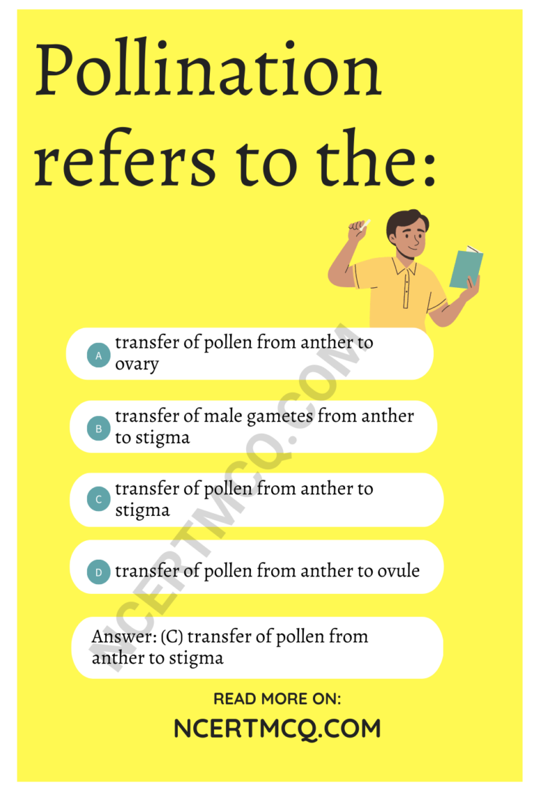 Reproduction in Plants Class 7 MCQ Online Test With Answers Questions ...