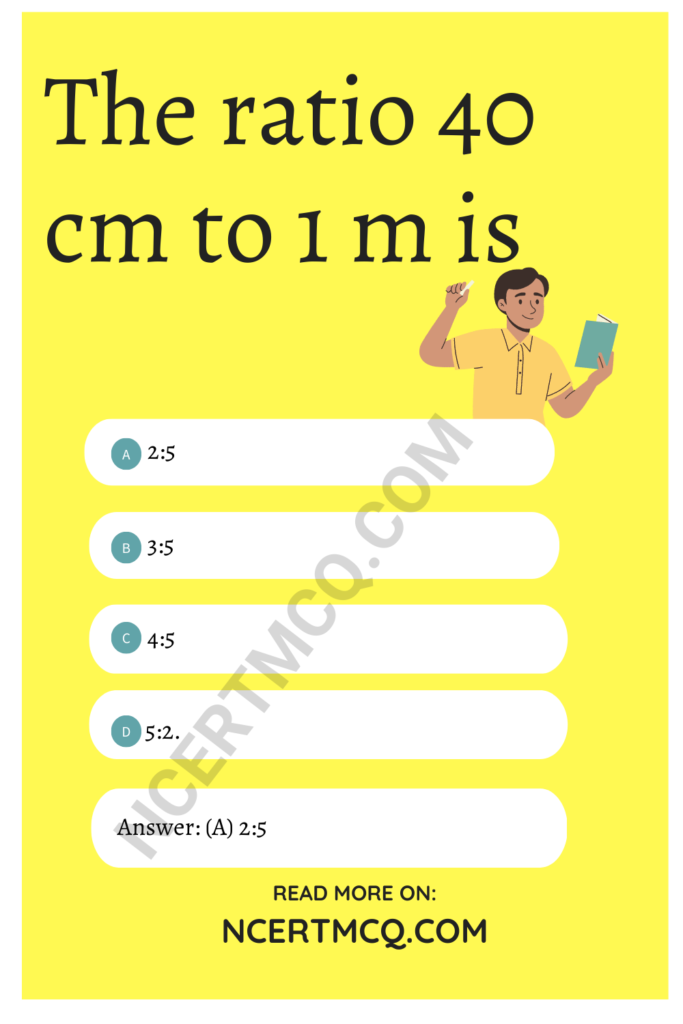 MCQ Questions For Class 6 Maths Chapter 12 Ratio And Proportion With mcq-questions-for-class-6-maths-chapter-12-ratio-and-proportion-with